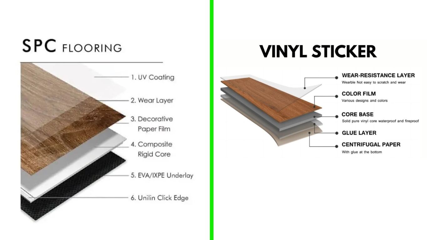 SPC Vs Vinyl Flooring : What Is Difference ? - VHOME Design & Solutions
